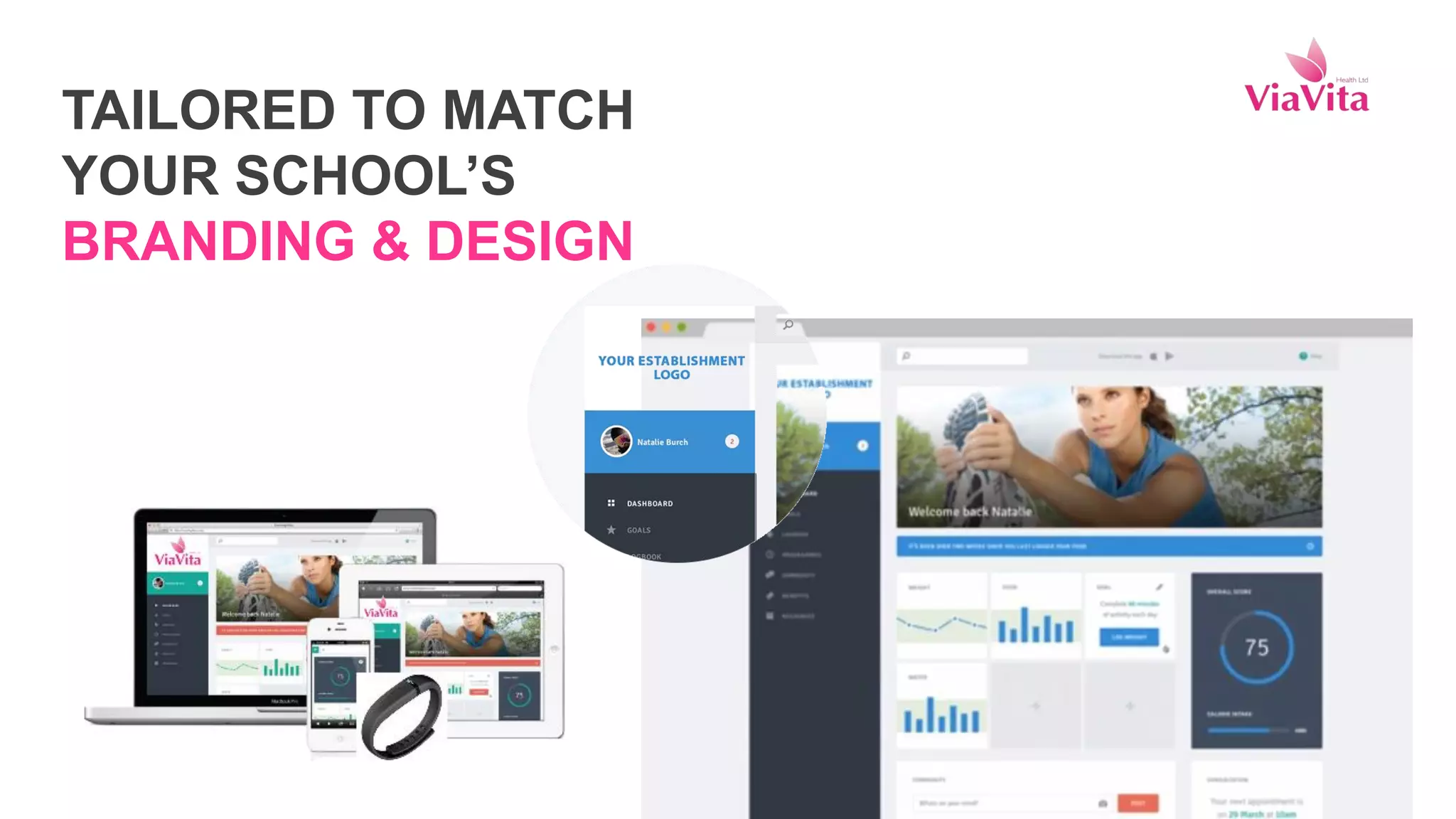 Via Vita Health Teacher's Wellbeingzone | PDF | Technology & Computing