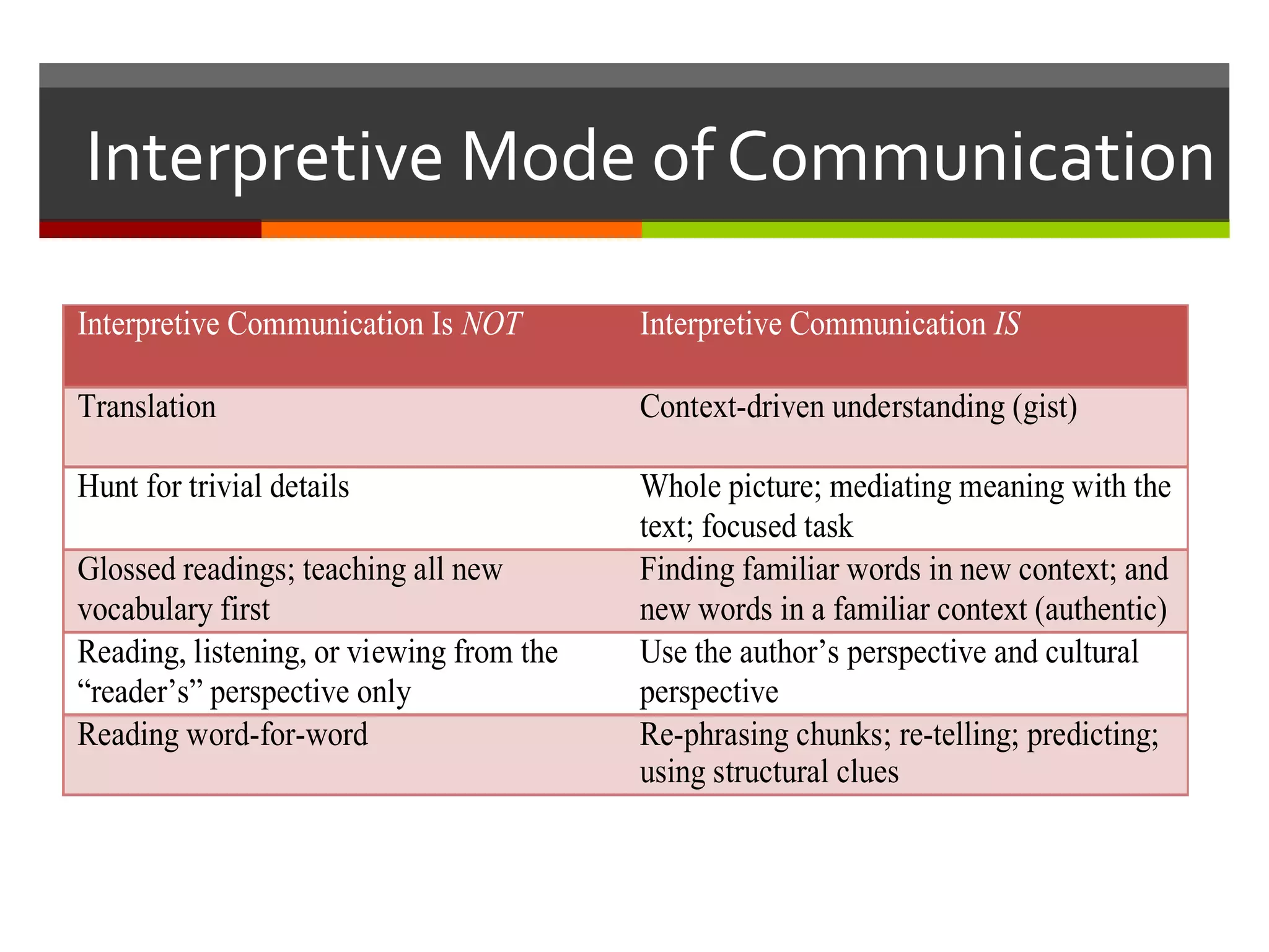 Teacher workshop at confucius institute of chicago | PDF