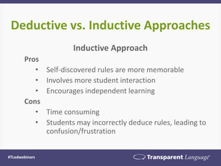 Teaching Grammar Through Technology | PDF