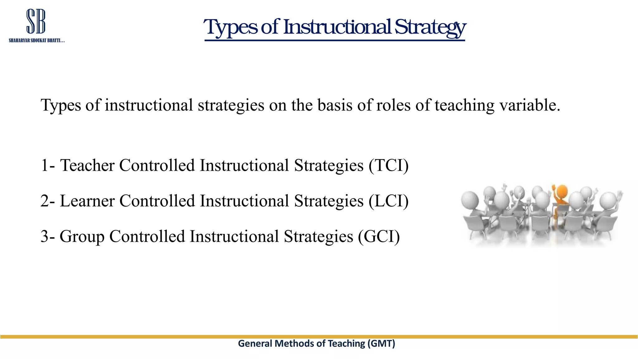 Teaching Method-Teaching Strategy-Teaching Technique- Teaching Tactics ...