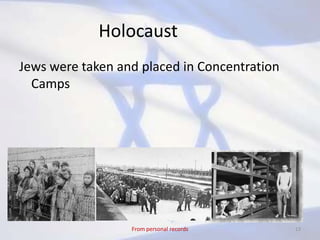 Creation of the State of Israel | PPTX