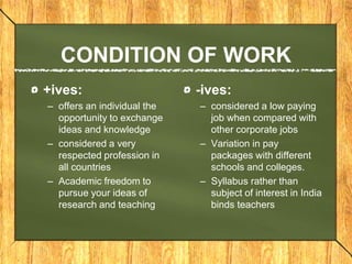 Career in Teaching | PPTX