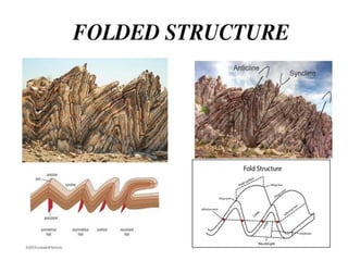 Introduction of Geomorphology Science of landforms .ppt
