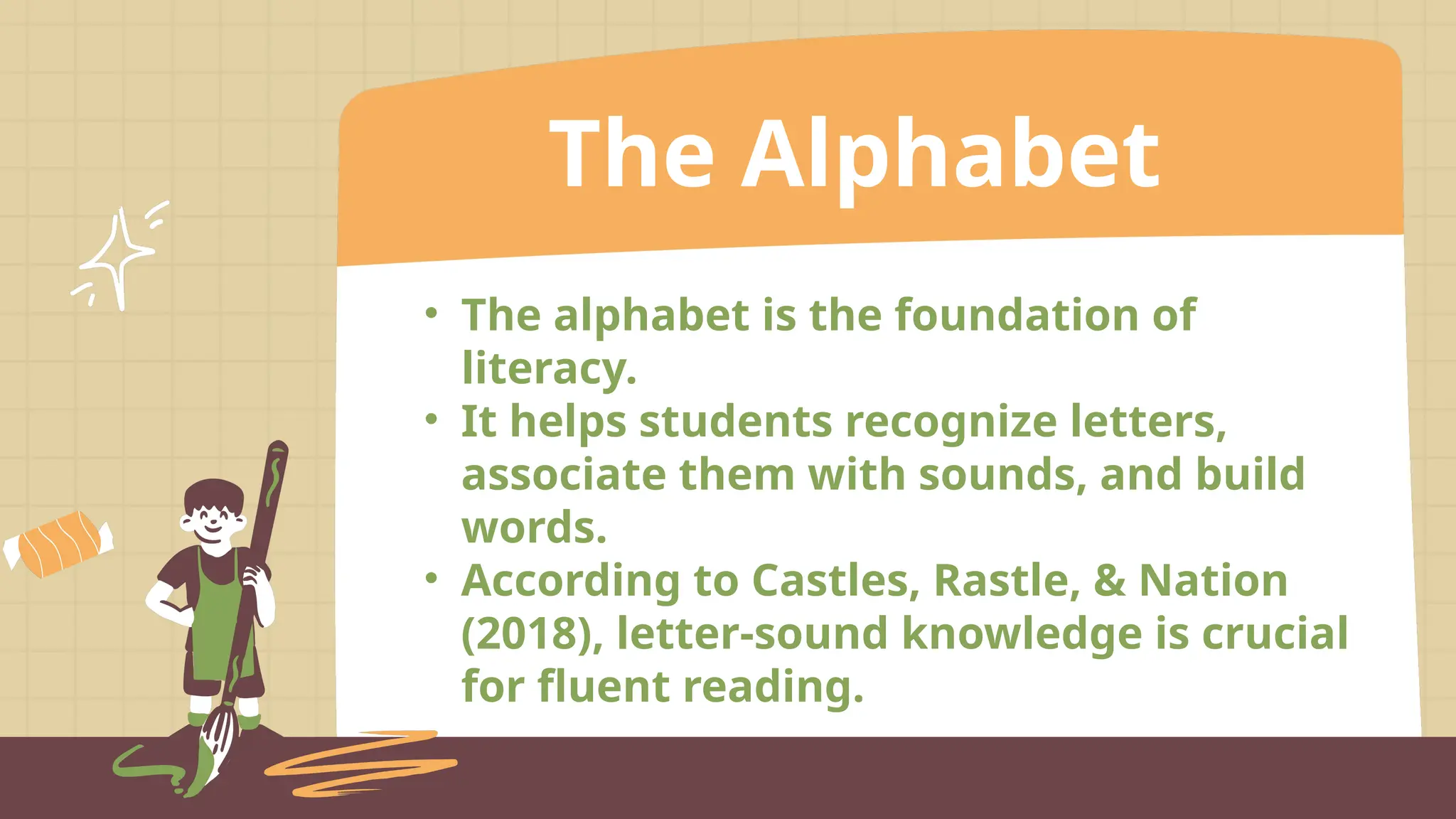 TEACHING-ALPHABETS TO YOUR STUDENTS BR.pptx