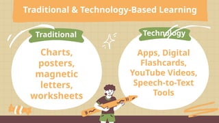 TEACHING-ALPHABETS TO YOUR STUDENTS BR.pptx