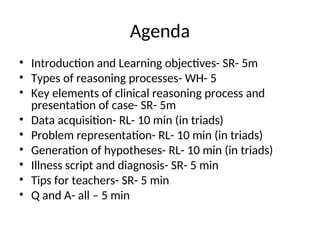 Teaching-and-assessing-clinical-reasoning.ppt