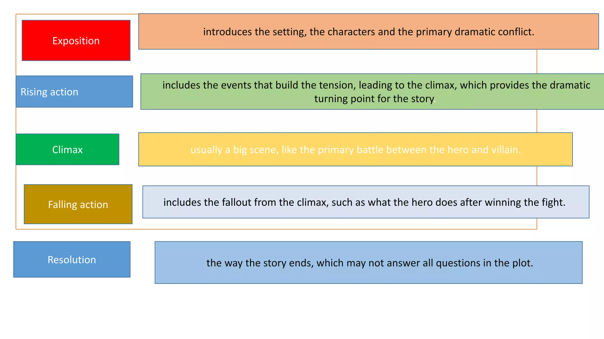 Teaching-and-Assessment-of-Literature-Studies.pptx