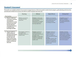 Teaching and-learning---rigorous-standards-for-all | PPT