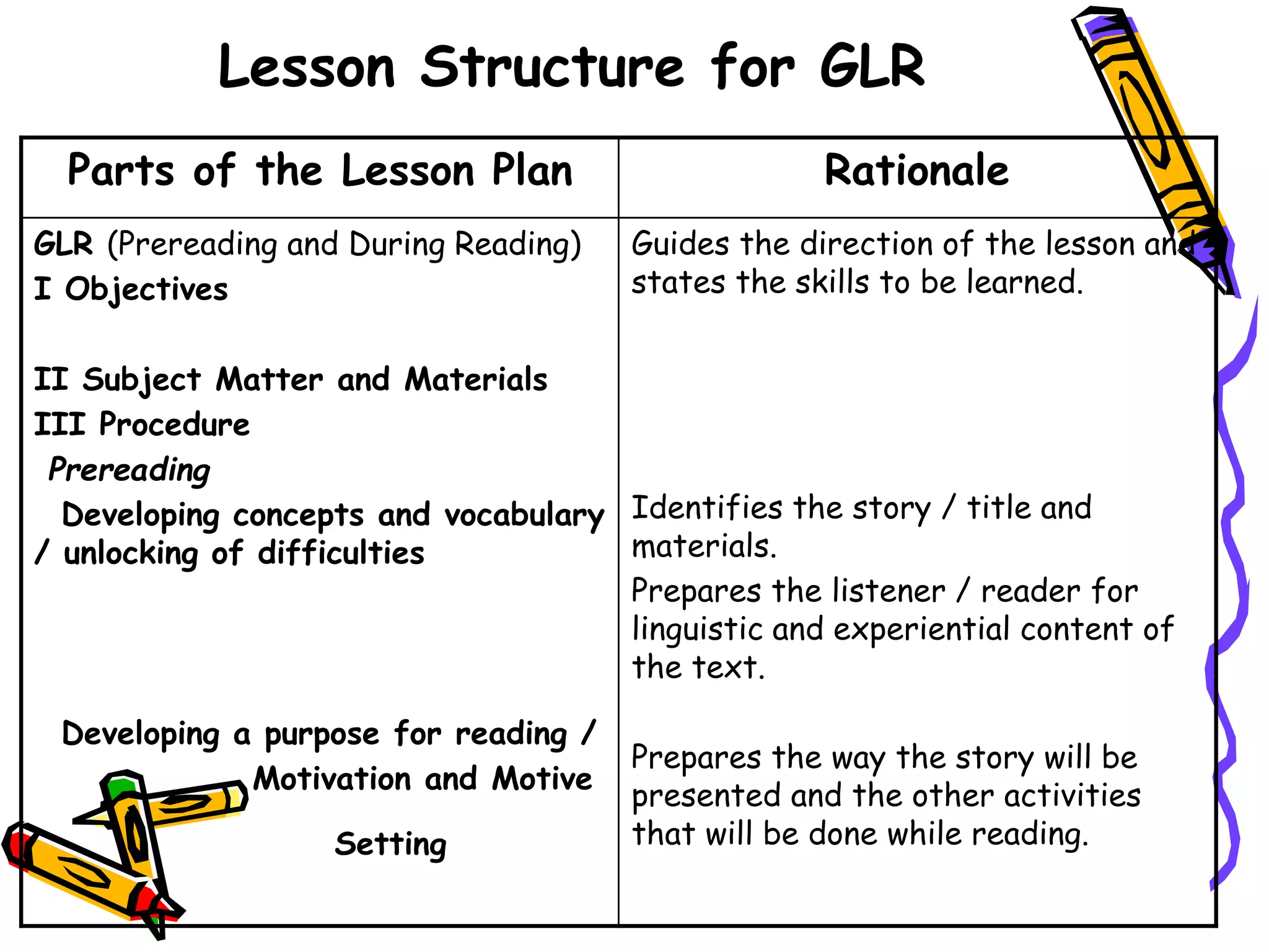 Teaching-Beginning-Reading-in-Filipino_The-Four-Pronged-Approach.pptx