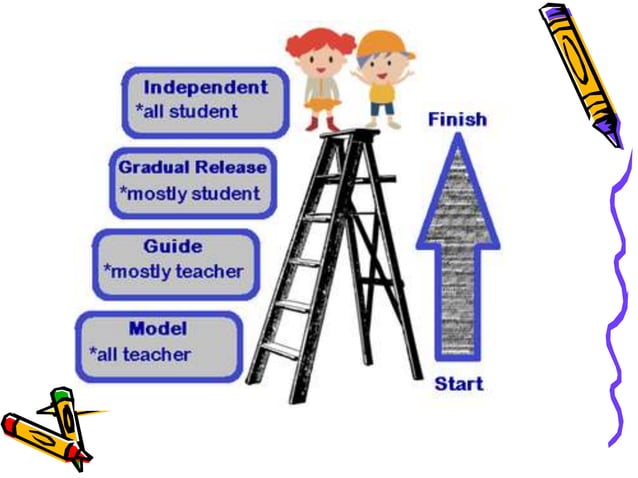 Teaching-Beginning-Reading_English_The-Four-Pronged-Approach.pptx ...