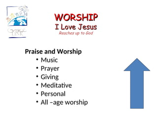 teaching-children-authentic-worship-(audio).ppt
