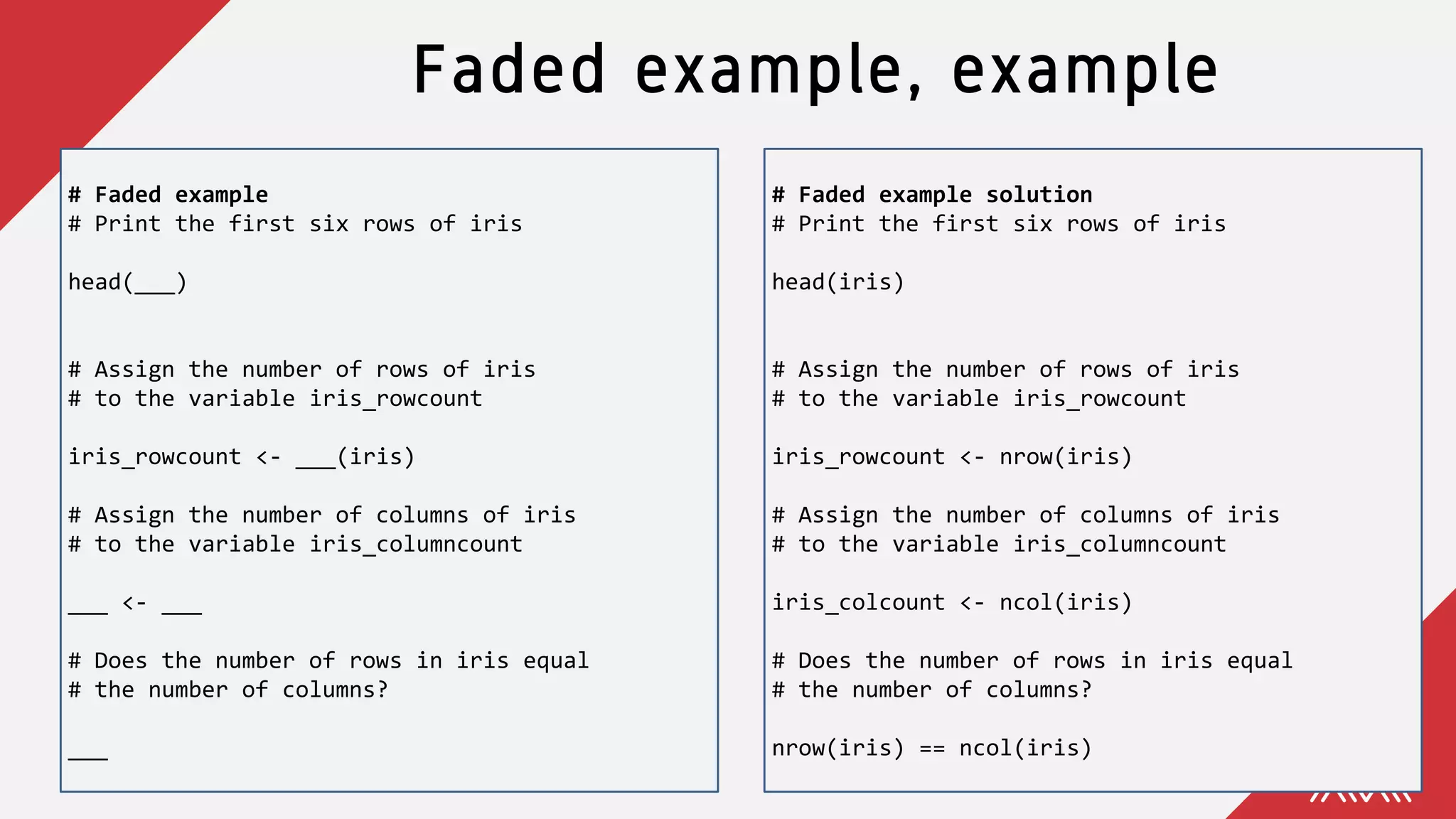 Teaching coding: What is a faded example? | PDF