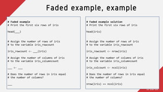 Teaching coding: What is a faded example? | PDF