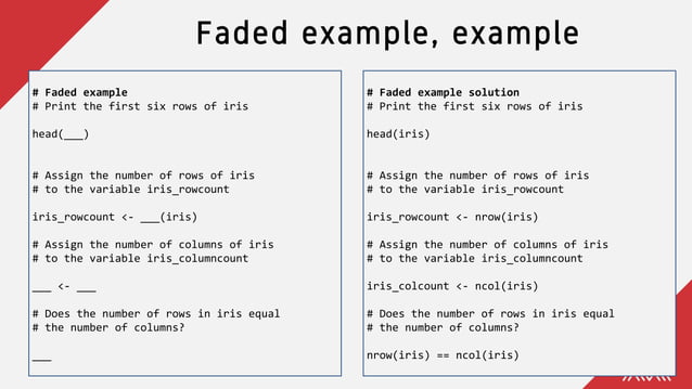 Teaching coding: What is a faded example? | PPT