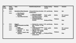 TEACHING-COMMON-COMPETENCIES-IN-HOME-ECONOMICS-PPT.pptx