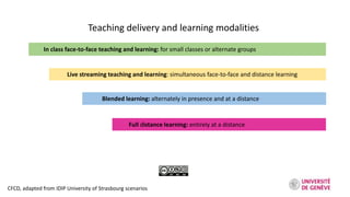 Teaching delivery and learning modalities | PPT