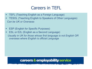 Teaching English As A Foreign Language | PPT