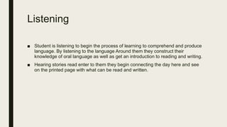 SPECIFIC STRATEGIES TO LISTEN AND SPEAK | PPTX