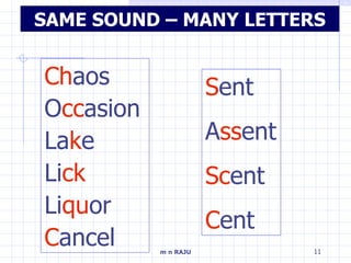 Teaching English Sounds | PPT