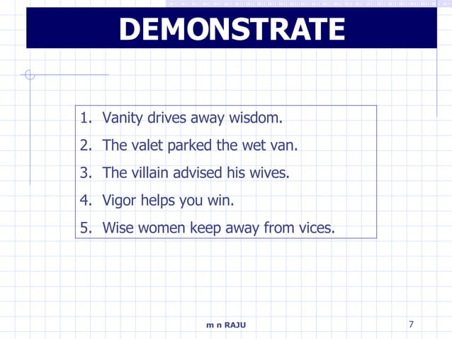 Teaching English Sounds | PPT