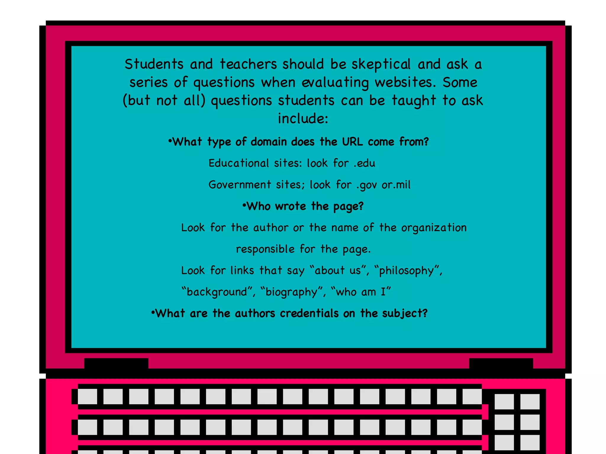 Teaching Ethical and Legal use of Technology in the Classroom | PPT