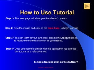 Teaching Excel | PPT