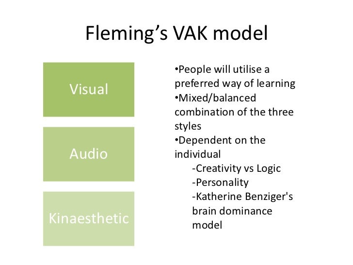 Teaching how do people learn pp