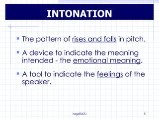 Teaching Intonation | PPT