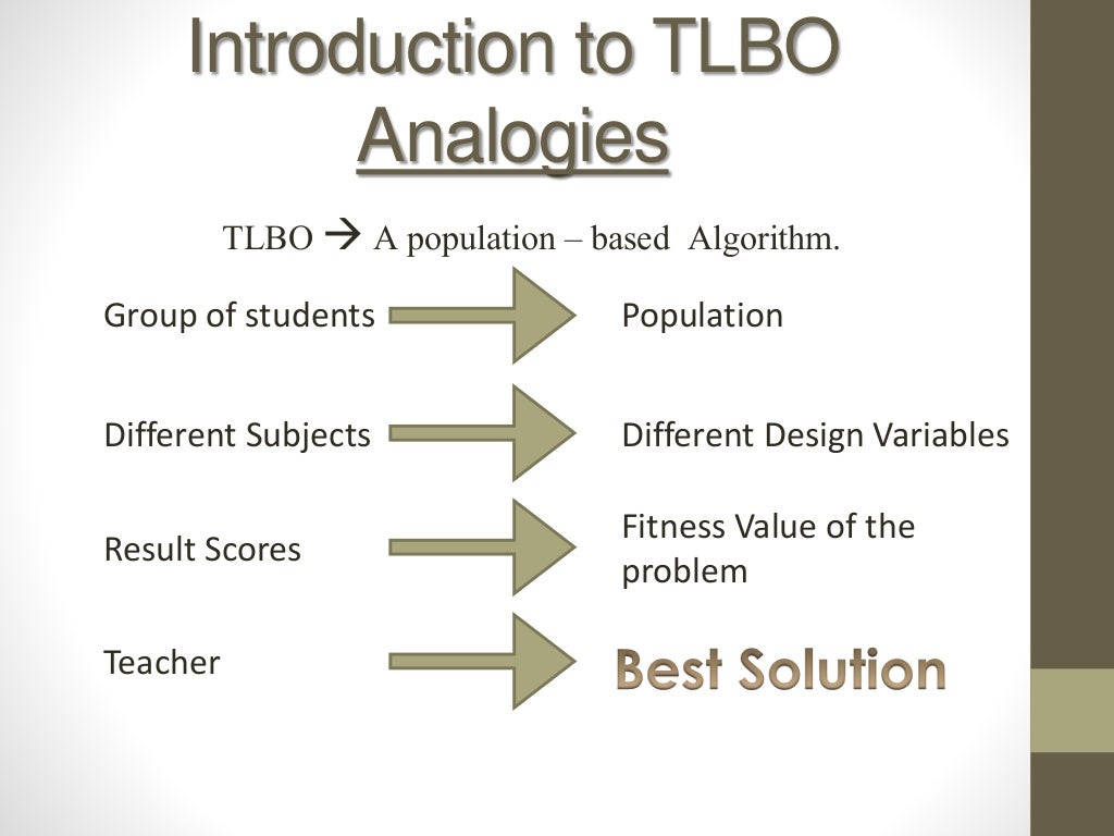 Teaching learning based optimization technique Teaching learning based optimization technique