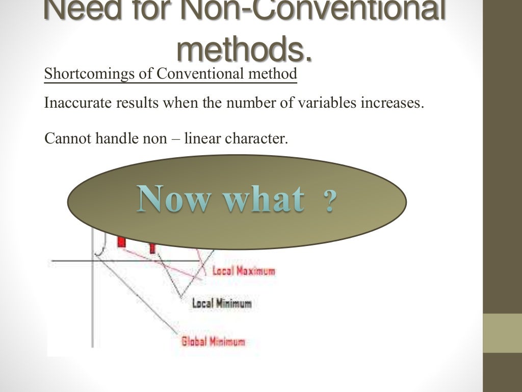 Teaching learning based optimization technique Teaching learning based optimization technique
