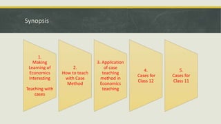 Teaching-learning of Economics with CASE STUDY.ppt