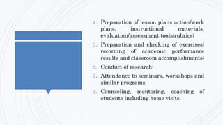 Teaching-Load-PST.pptx