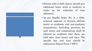 Teaching-Load-PST.pptx