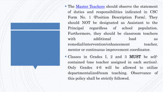 Teaching-Load-PST.pptx
