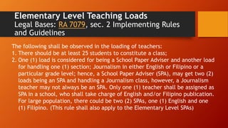Teaching-Loads-and-Assignments-of-Public-School-Teachers.pptx
