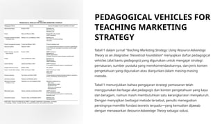 Teaching-Marketing-Strategy-Using-Resource-Advantage-Theory-as-an ...