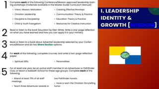 Teaching-Master-Guide-Curriculum (1).pptx