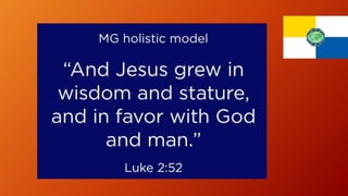 Teaching-Master-Guide-Curriculum (1).pptx