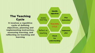teaching-math-in-the-Intermediate-grades.pptx