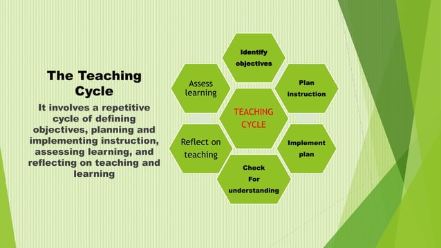 teaching-math-in-the-Intermediate-grades.pptx