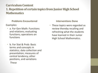 Teaching Mathematics in SHS: Problems and Interventions | PPTX