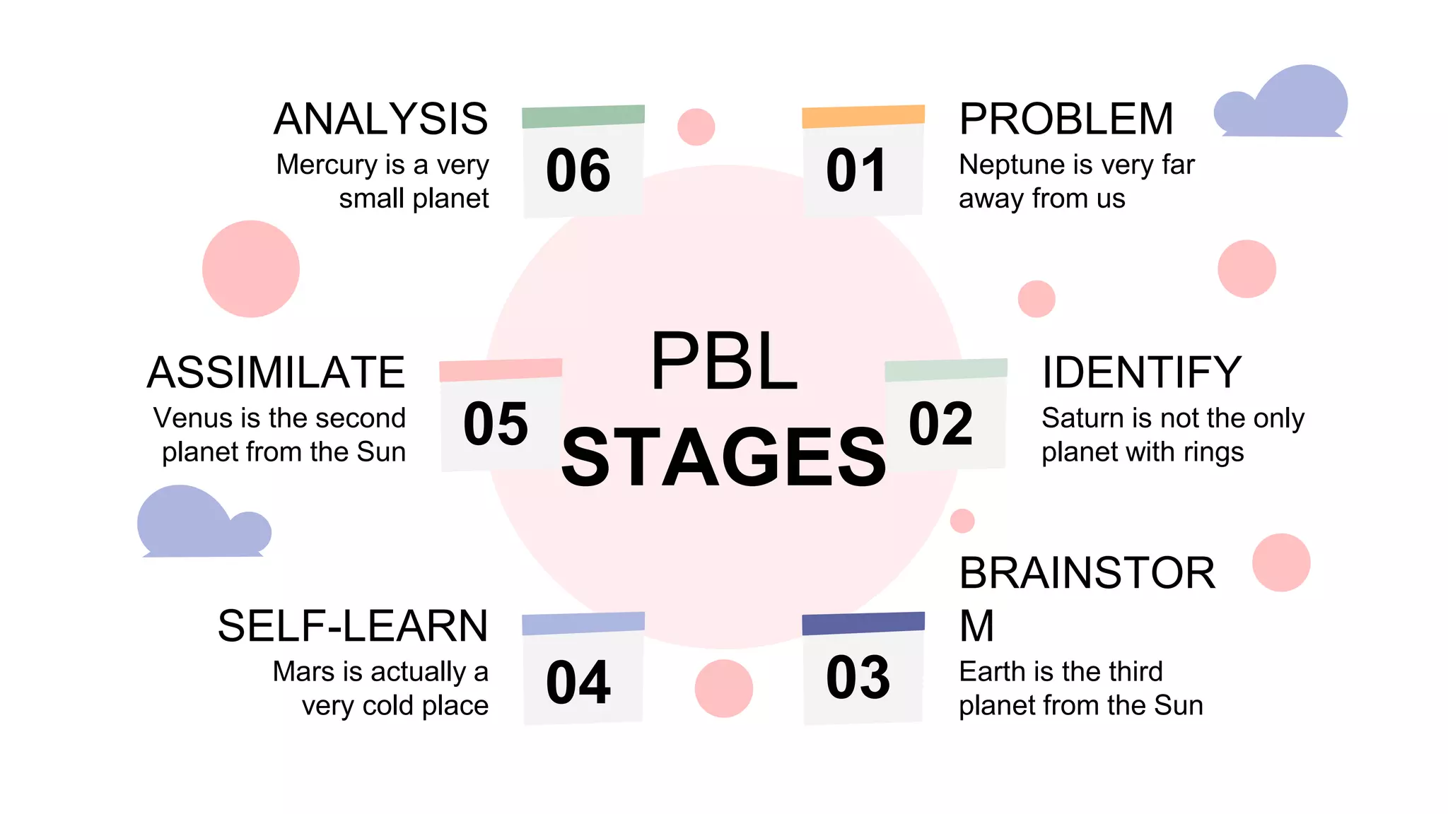 teaching-methods-project-based-learning.pptx