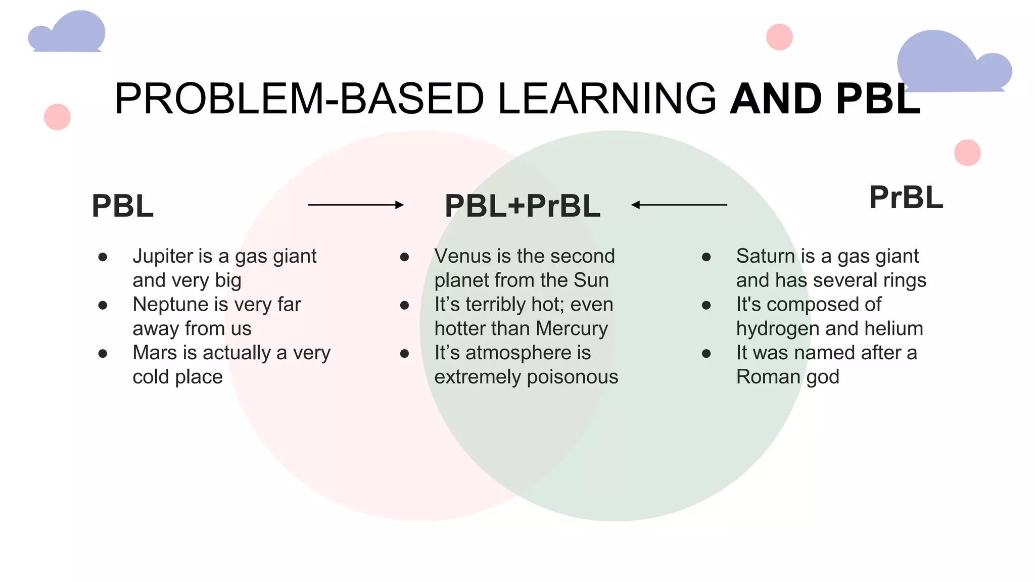 teaching-methods-project-based-learning.pptx