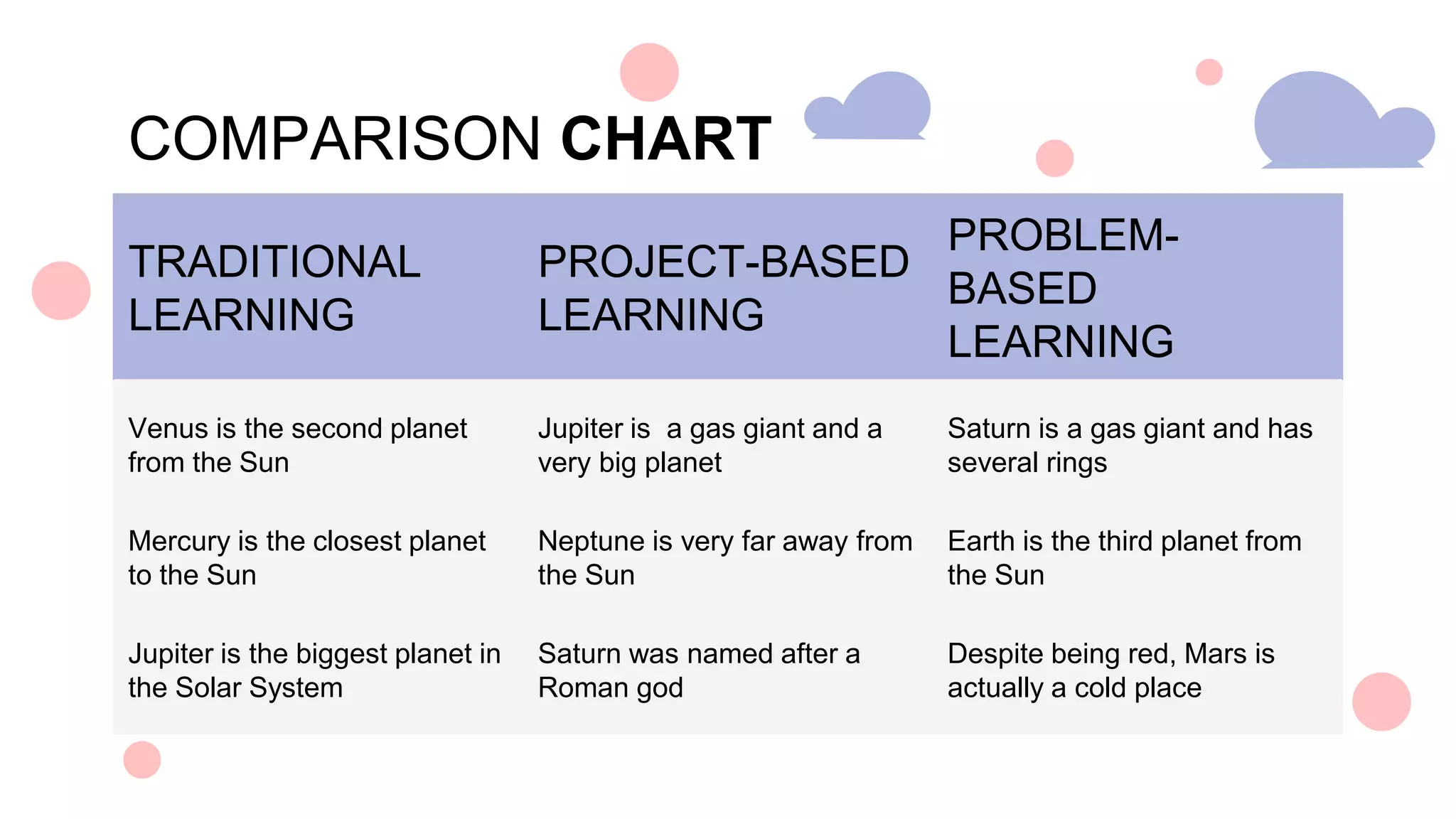 teaching-methods-project-based-learning.pptx