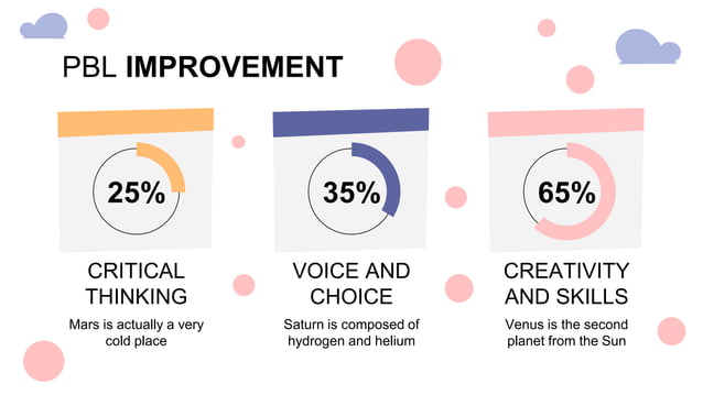 teaching-methods-project-based-learning.pptx