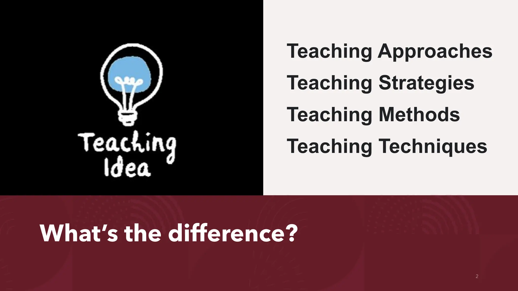 Teaching-Methods-Techniques-and-Strategies-in-Teaching.pdf