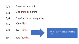 teaching-numbers-advanced-video-movie-activities_99761.pptx