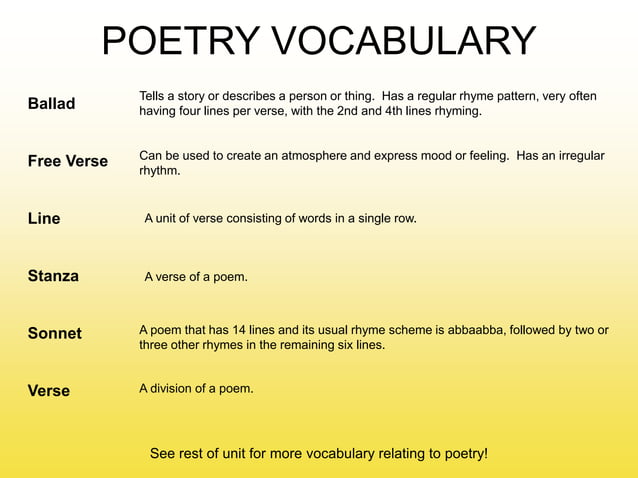 Teaching-poetry ppt.ppt.@ college of Edu | PPT | Poetry | Books and ...