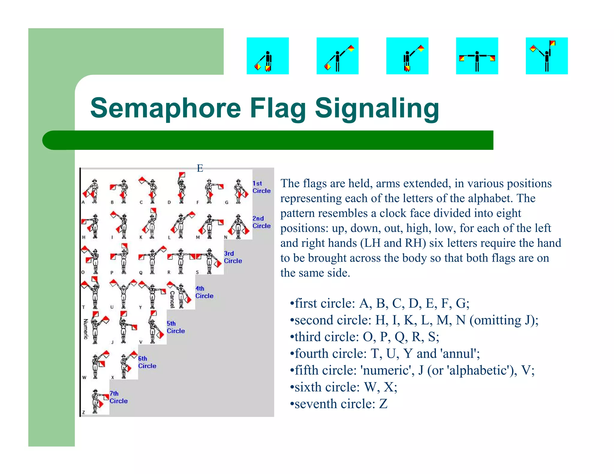 winter survival techniques | PDF