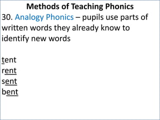 Teaching-Reading-concepts.pptx